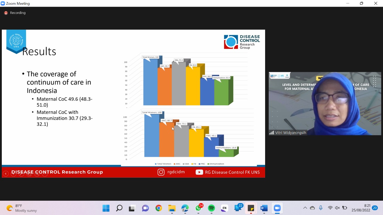 Maternal and Child Health WEBINAR: Level, Pattern, and Determinants of Continuum of Care in ...